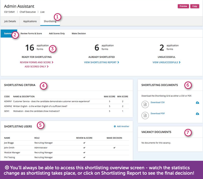 An Introduction to Shortlisting
